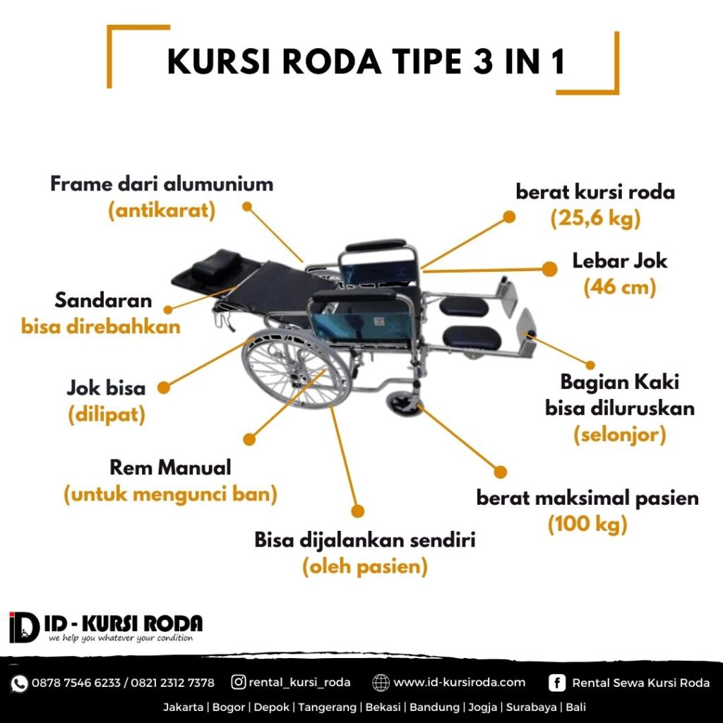 Rental Kursi Roda Surabaya – Rental Kursi Roda Surabaya Muirah..